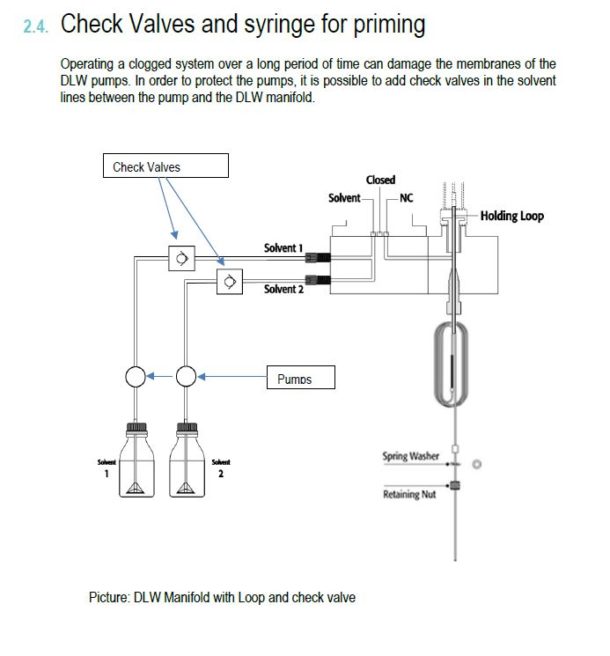 TECHNICAL RESOURCES - Trajan LPP