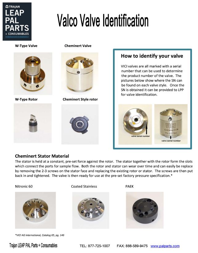 TECHNICAL RESOURCES - Trajan LPP